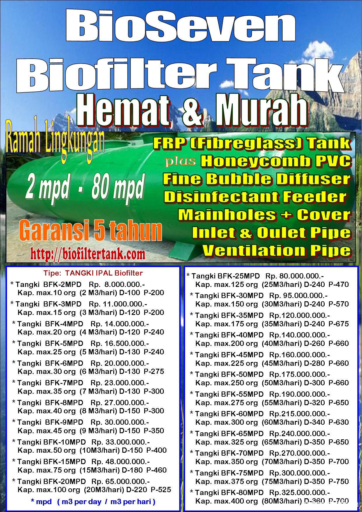 Tangki IPAL Kosong (Biofilter tank) sistem Anaerob Upgradeable Aerob by ...